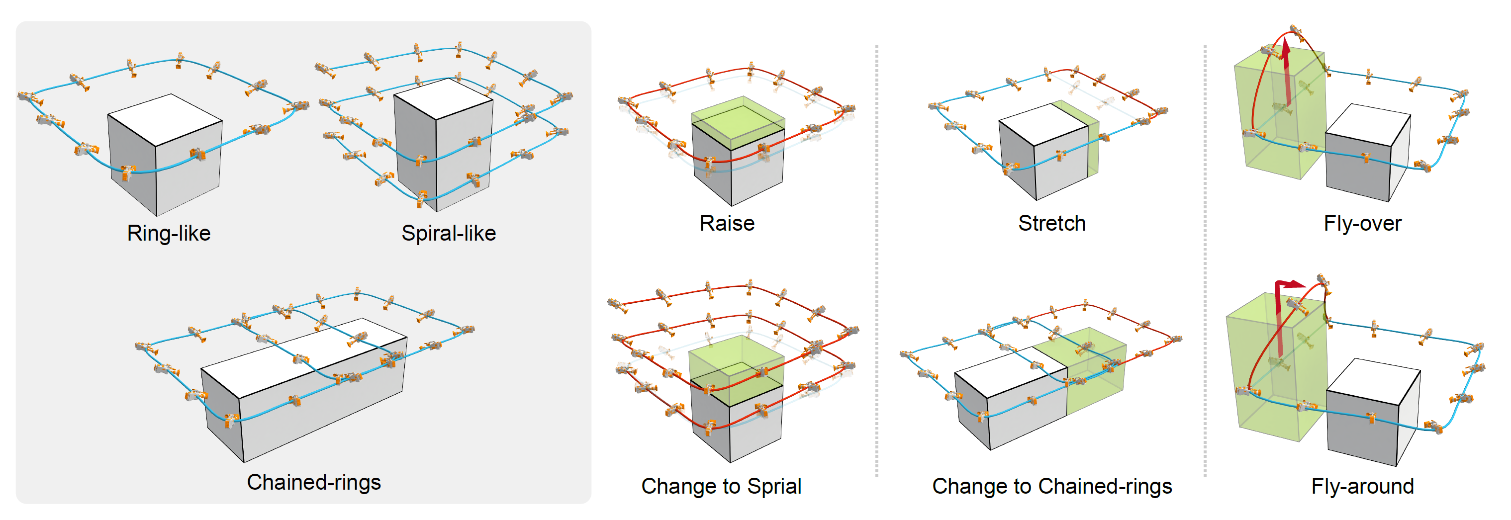 Aerial Path Planning for Online Real-Time Exploration and Offline High ...